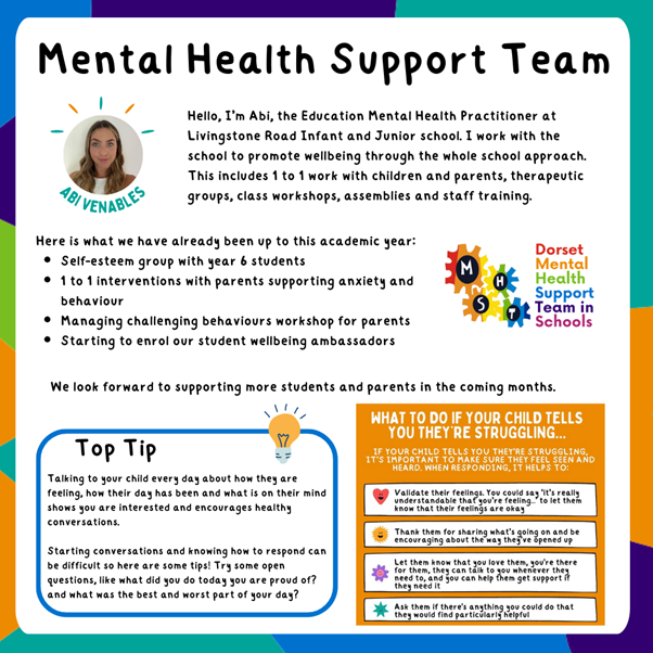Mental Health in Schools Team – Livingstone Road Primary Federation